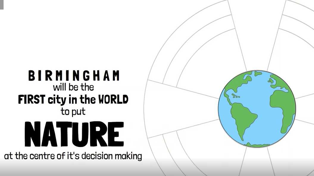 25 YEAR CITY OF NATURE VISION – Naturally Birmingham CIC